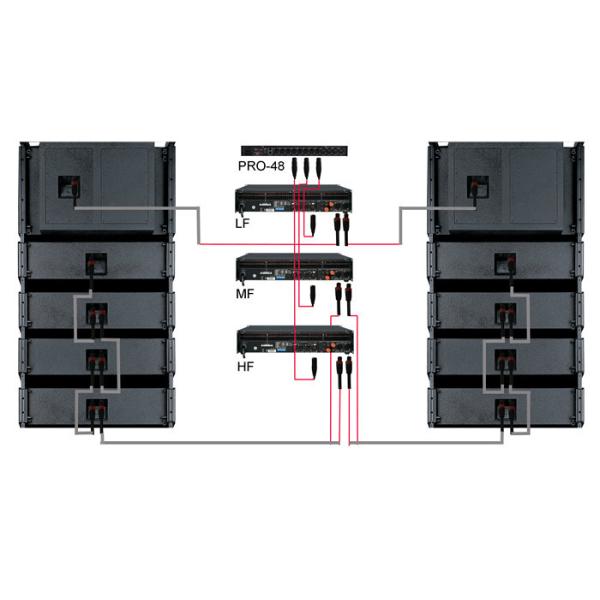 Pro Sound Dj Audio Line Array Speakers Waveguide , 10" Line Array ...